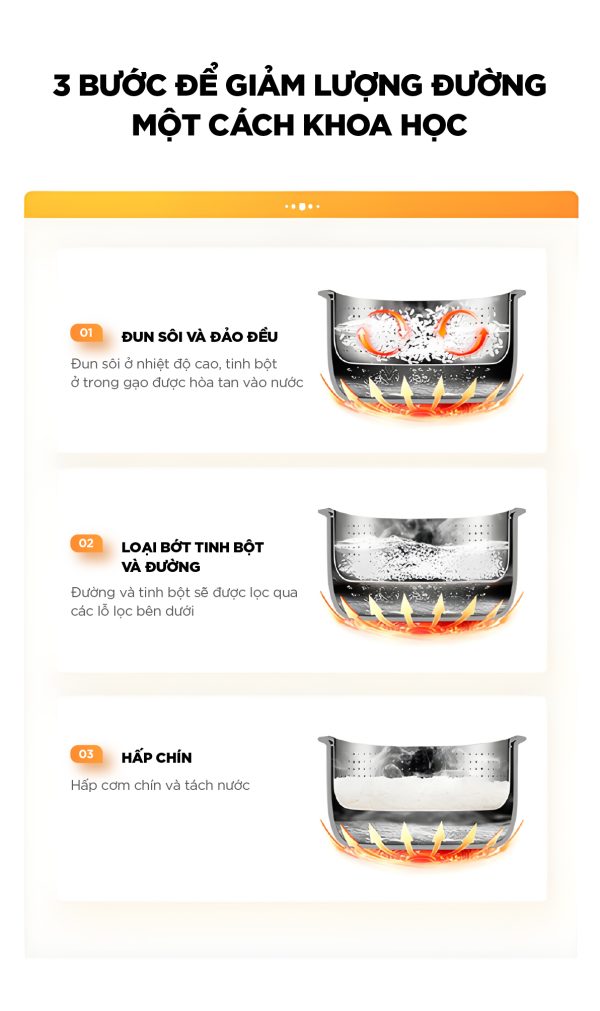 Nồi cơm ít đường MORICO MR600 - Morico Việt Nam