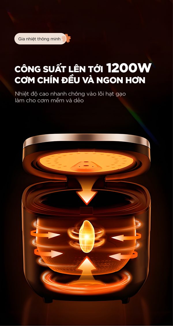 Nồi cơm ít đường MORICO MR600 - Morico Việt Nam